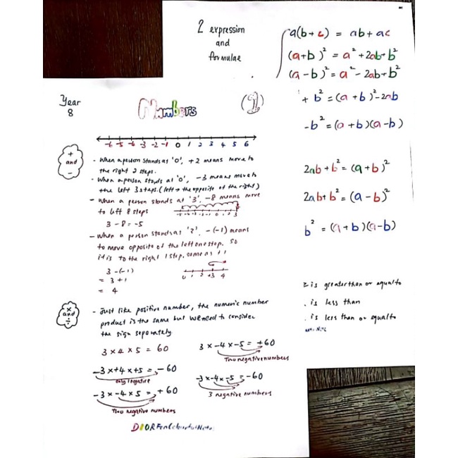 [IGCSE NOTES] IGCSE Year 8 Mathematics Notes (hard copy) | Shopee Singapore