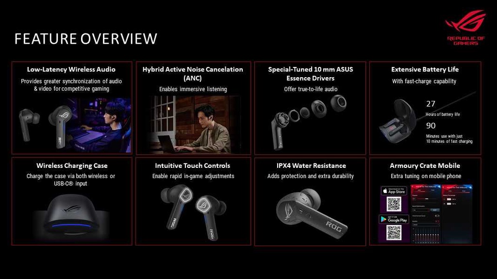 Asus ROG Cetra True Wireless TWS Gaming Earbuds Headphone with Low ...