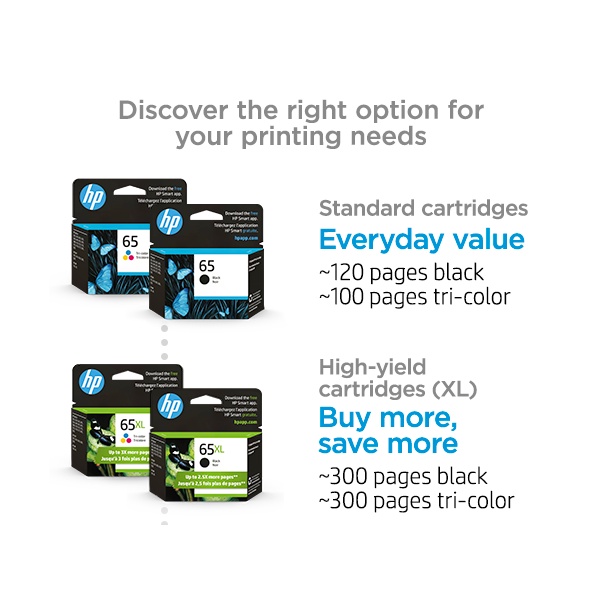 Original Hp 65 Hp 65xl Ink Cartridge Black And Tri Color Sg Ready