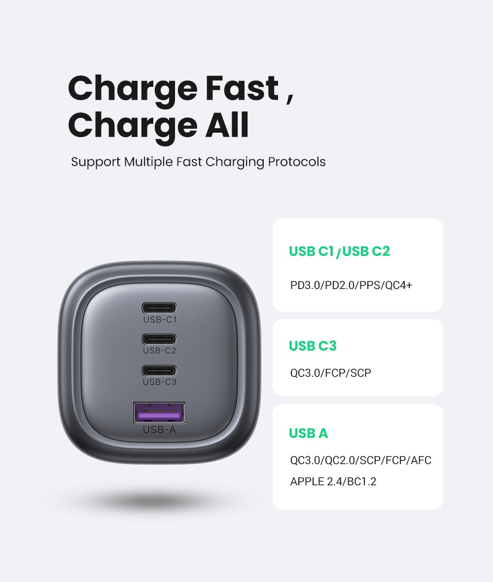 UGREEN 100W USB C Multiport Charger - 4-Port USB Charging Station GaN ...
