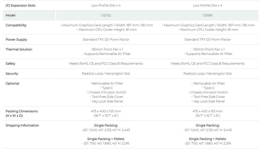 InWin CE Series CE052/CE685 Small Form Factor mATX Casings with 300W 80 ...