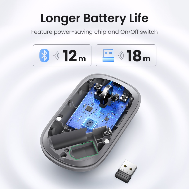 UGREEN Mouse Wireless Bluetooth 2.4G and 5G Dual Model Silent Mice 4000 ...