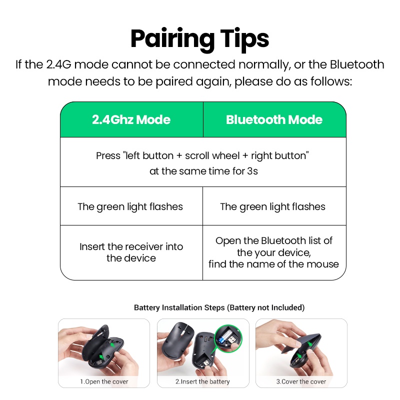 UGREEN Mouse Wireless Bluetooth 2.4G and 5G Dual Model Silent Mice 4000 ...