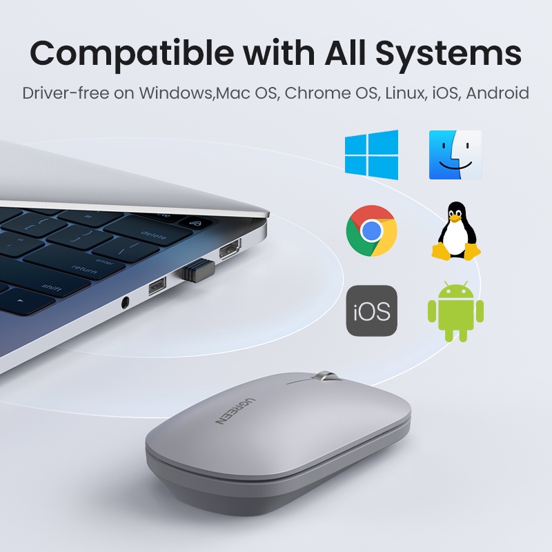 UGREEN Mouse Wireless Bluetooth 2.4G and 5G Dual Model Silent Mice 4000 ...