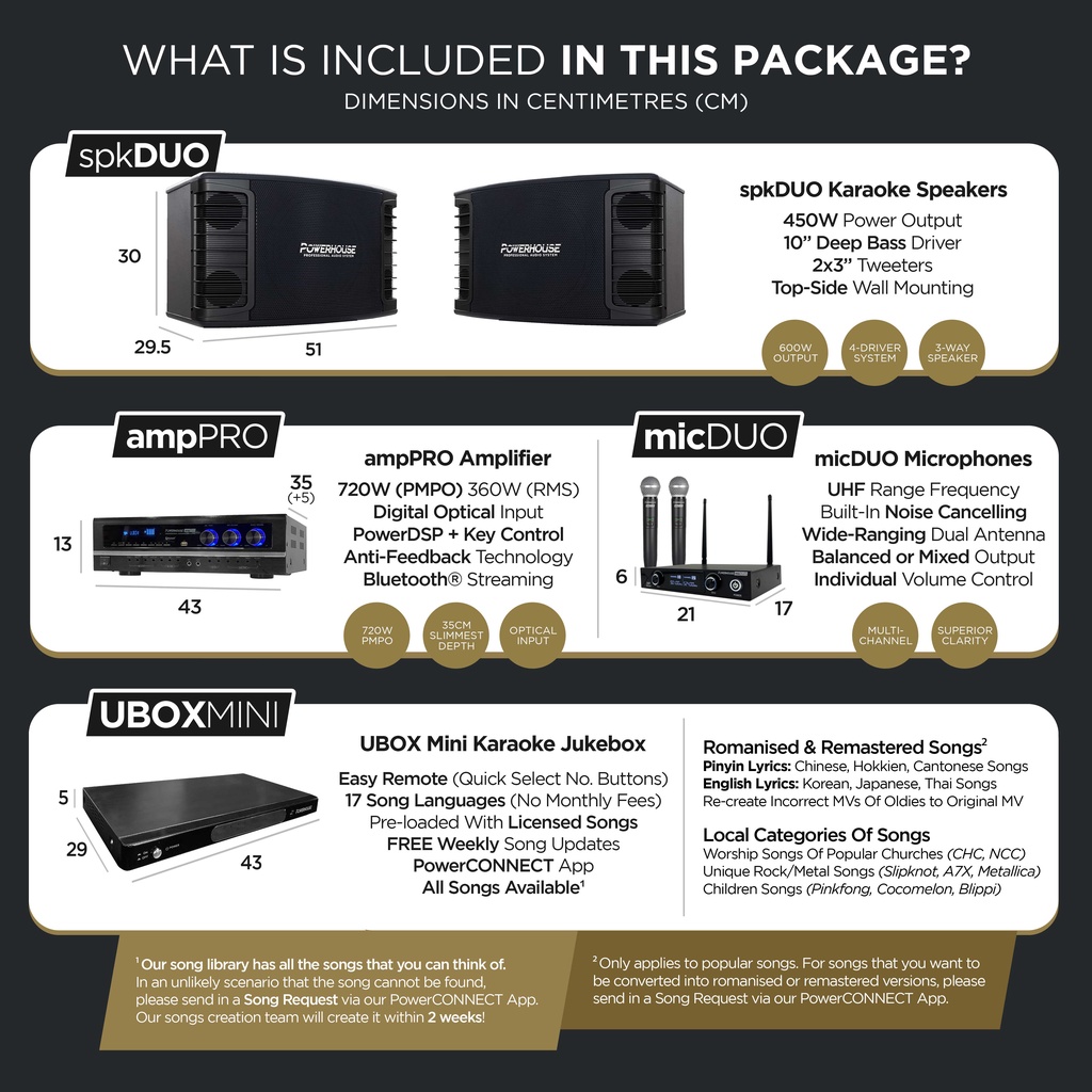 [SG] Powerhouse Affordable Home Karaoke System with Touchscreen Jukebox ...