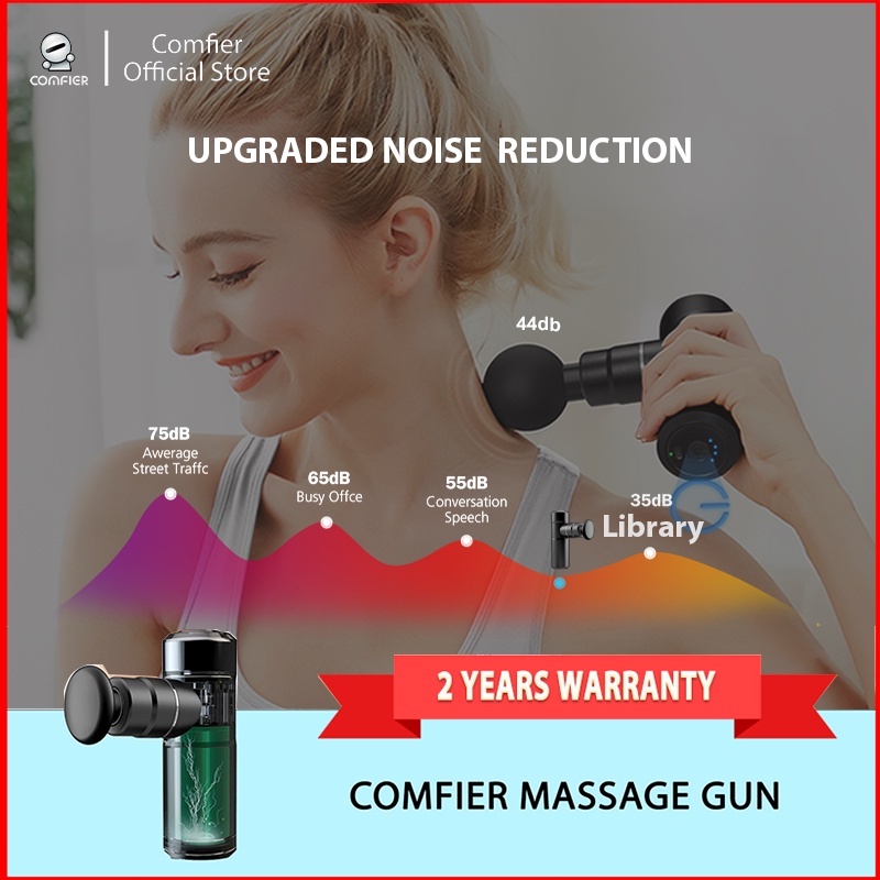 COMFIER CF-4909 Mini Massage Gun, Lightweight Portable Percussion ...