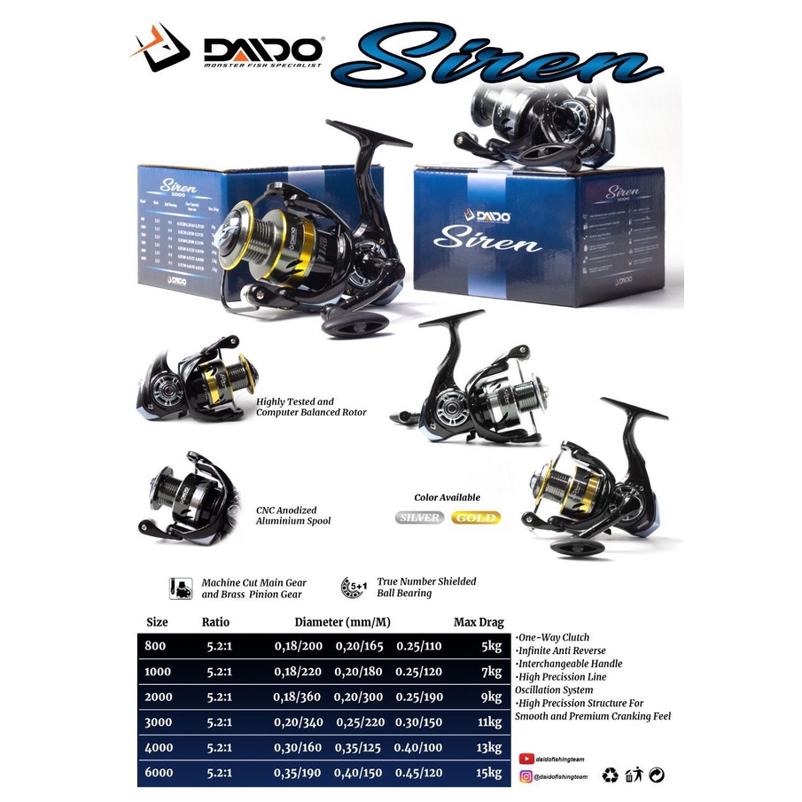 Daido SIREN ONE-WAY Fishing REEL 800-6000 | Shopee Singapore
