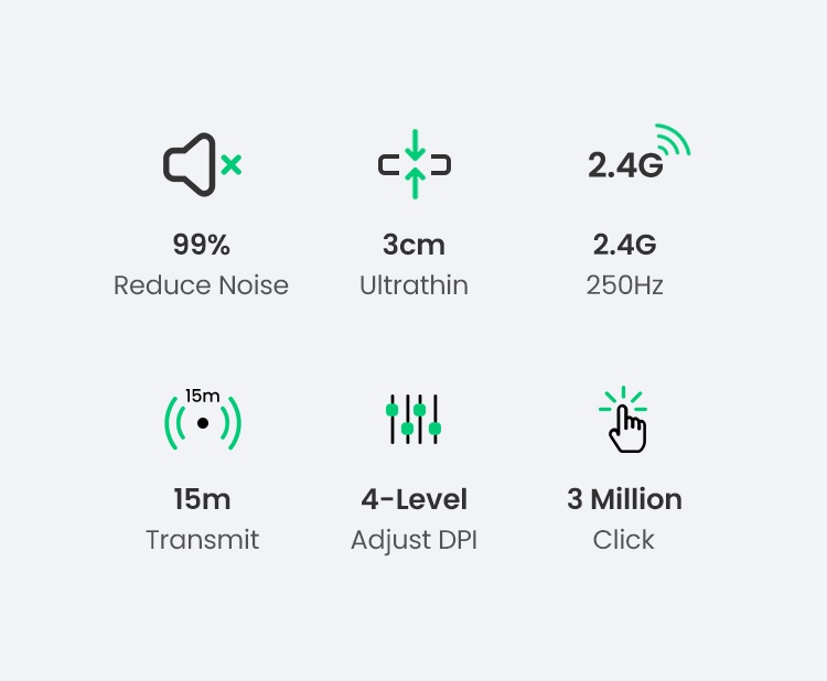 UGREEN Wireless Silent Mouse 4000 DPI For Computer Laptop PC Mice ...