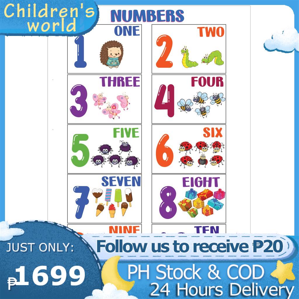 Mathematics Educational Wall Chart & Kids Learning Materials - A4 Size ...