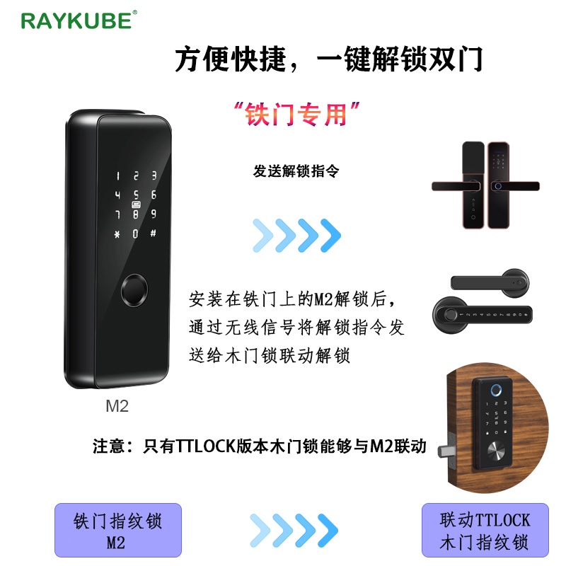 RAYKUBE M2 Digital Smart Door Lock TTlock APP/6 Unlocking method/IP55 ...