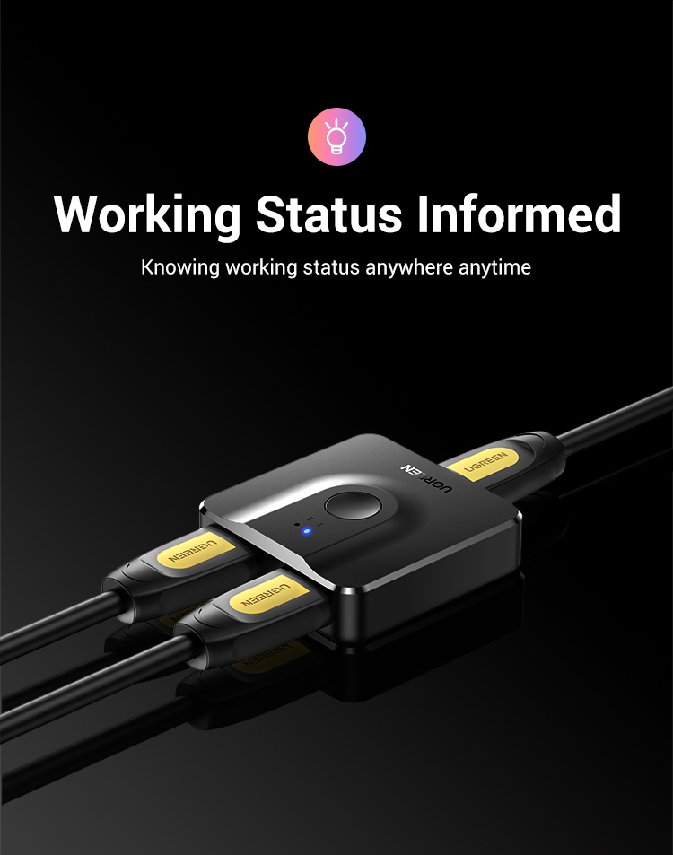 UGREEN HDMI Splitter 4K HDMI Switch for Xiaomi Mi Box Bi-Direction 1x2 ...