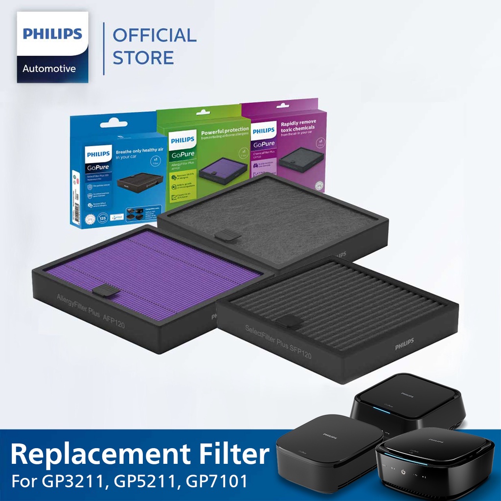 Philips gopure 5211 price store