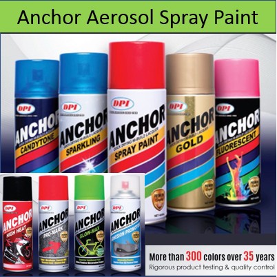 [DIY] Anchor Spray Paint/ aerosol spray can/ DIY motobike body kit ...