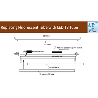 T8 LED Tube - 2ft 4ft / 10W 16W 20W 32W 40W 50W / 3000K 6000K | Shopee ...