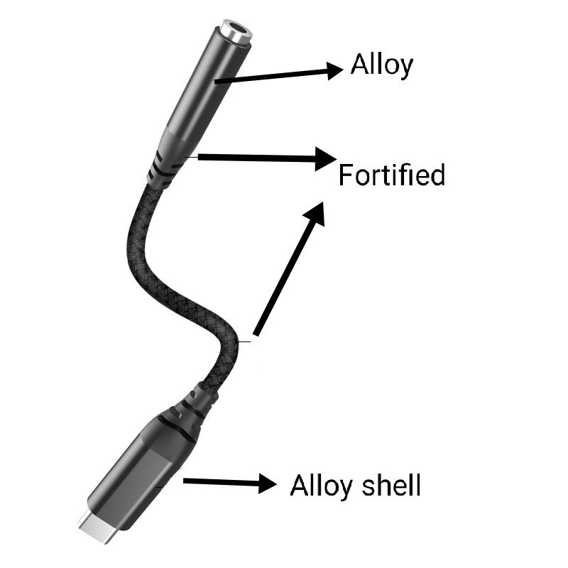 DAC Realtek ALC5686 Type-C to 3.5 mm AMP adapter Dongle cable Free OTG ...