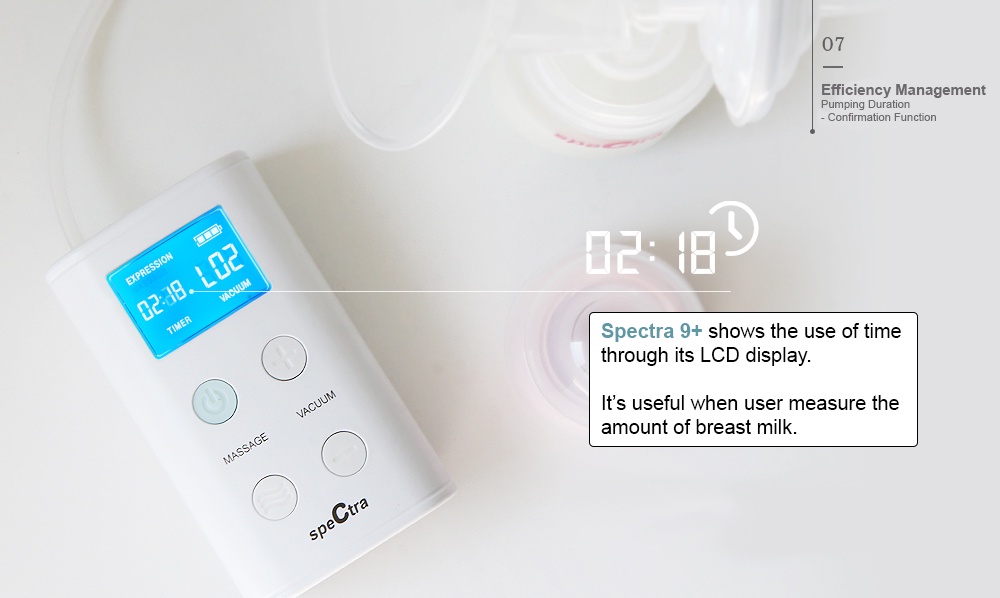 Spectra S9 Plus Double Electric Breast Pump Bundle - 2 Years Warranty ...