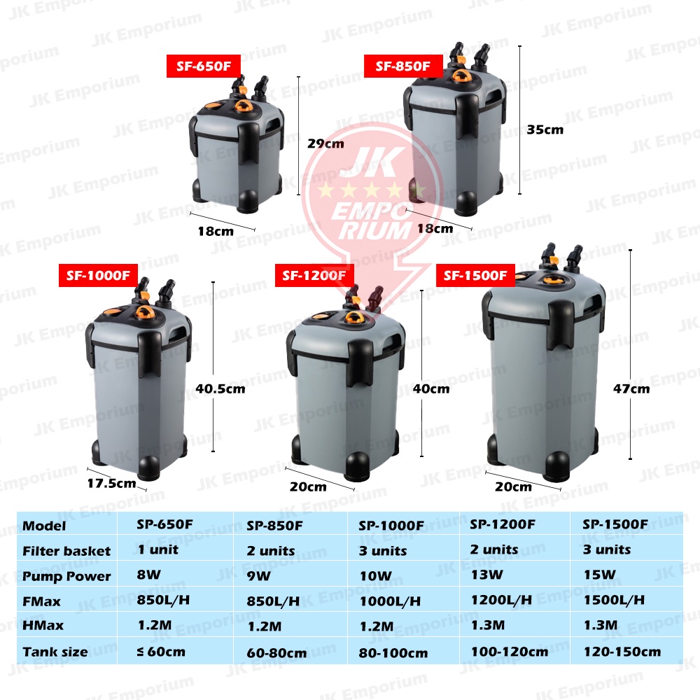 Sobo Aquarium External Canister Biological Filter Pump SF-650F SF-850F SF-1000F SF-1200F SF ...
