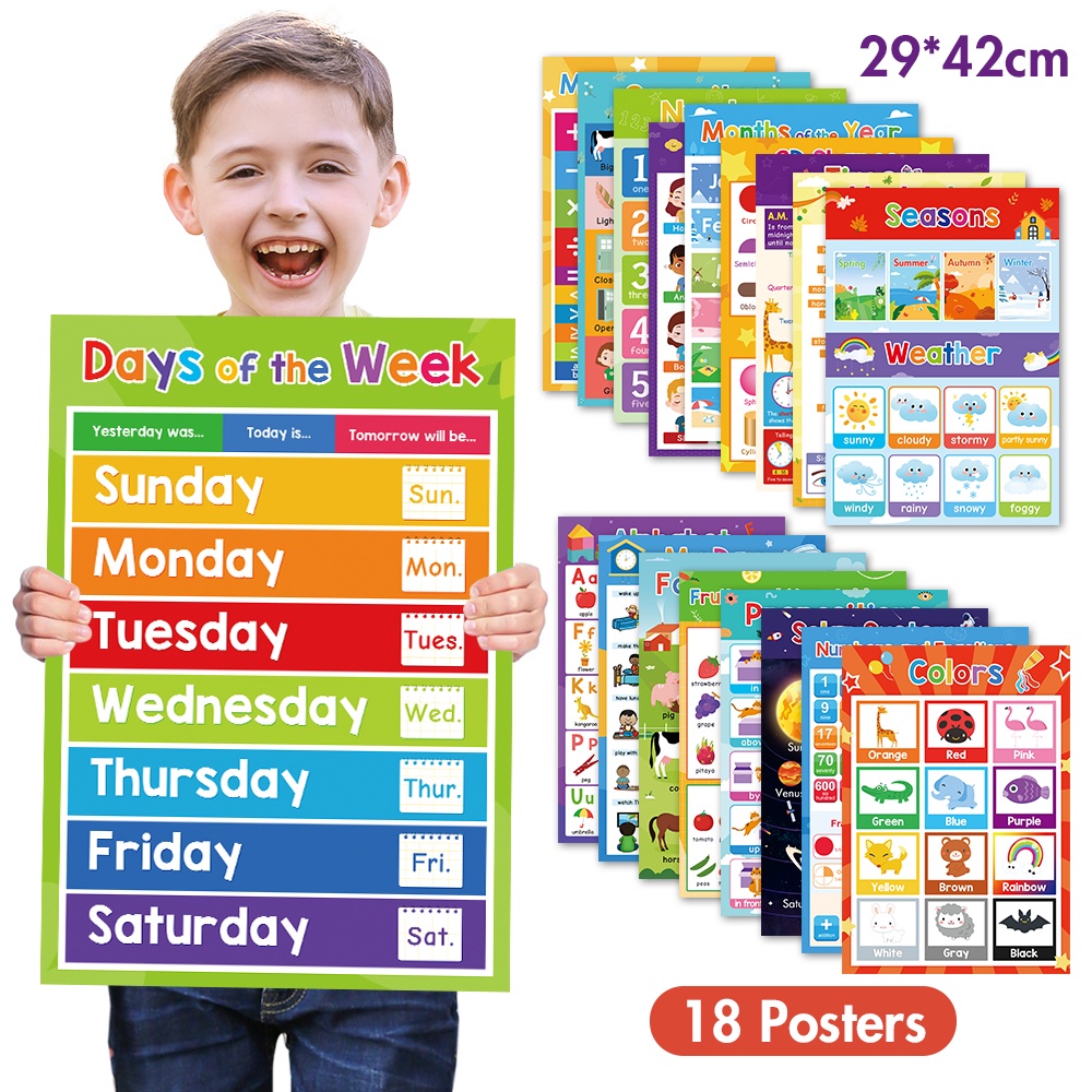 18 Educational Posters for kid Classroom Decor Kindergarten Supplies ...