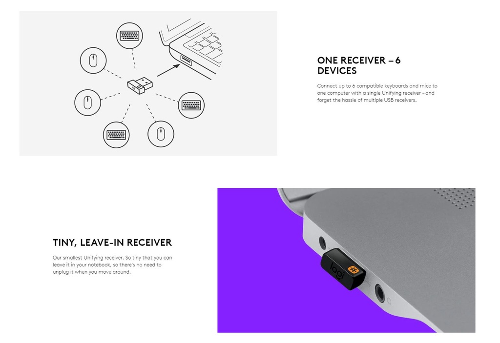 Logitech Pico USB Unifying Receiver 2.4 GHZ for Mouse and Keyboard 6 ...