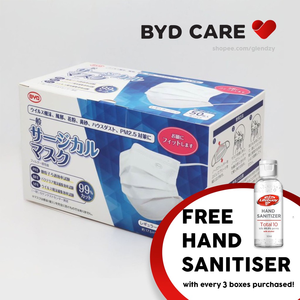 [READY STOCK] BYD Single-use Surgical Mask (Japanese Ver.) | Shopee ...