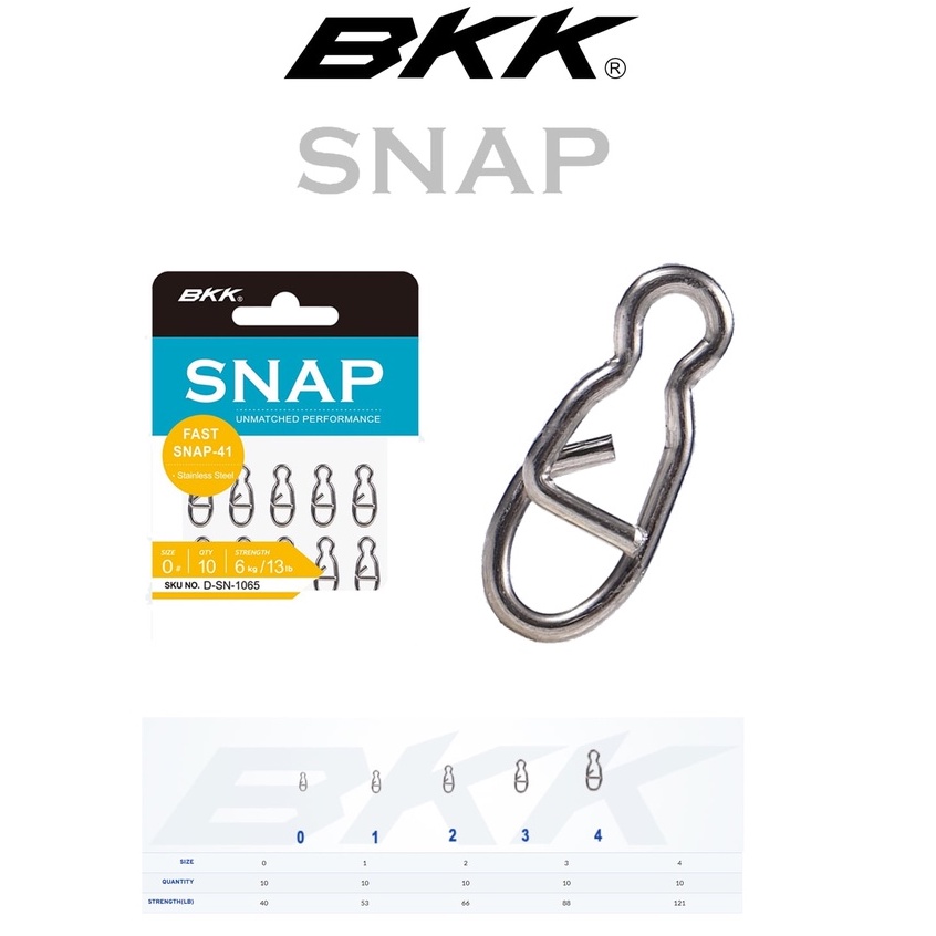 Bkk 41 Series Fast Snap Lure | Shopee Singapore