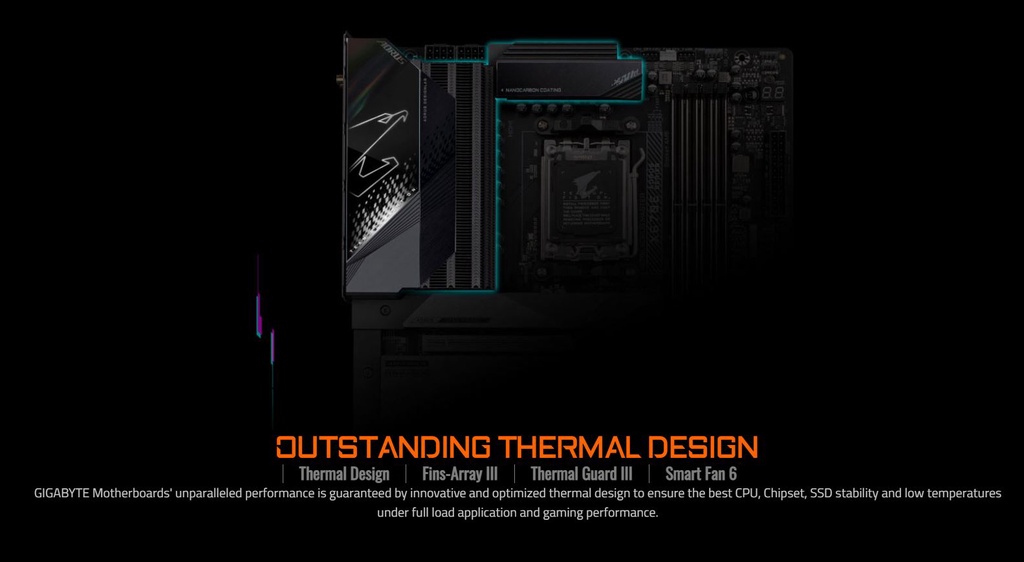 GIGABYTE X670E AORUS MASTER, AMD SOCKET AM5, Dual Channel DDR5, HiFi ...