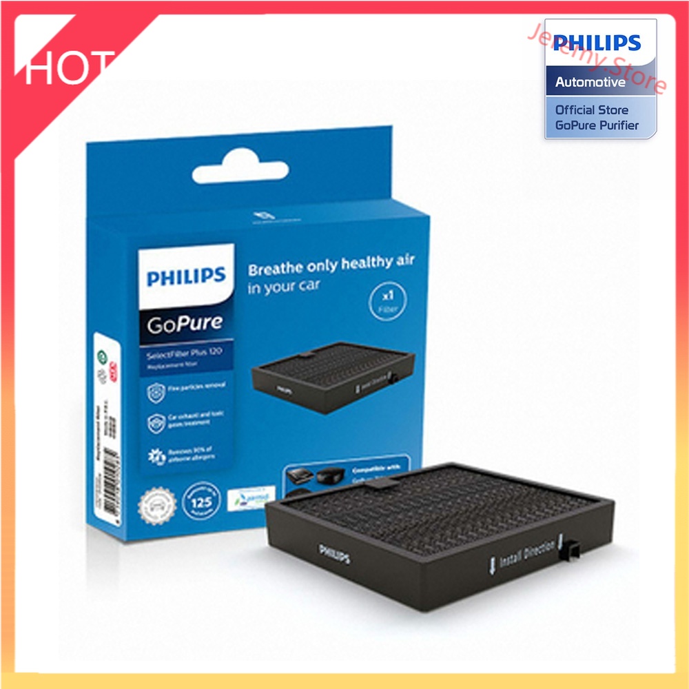 Philips GFP120 Filter for GoPure Air Purifier ( Replacement HEPA Filter ...