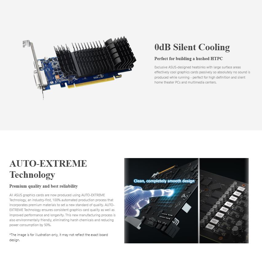 ASUS GeForce GT 1030 2GB GDDR5 low profile graphics card for silent ...