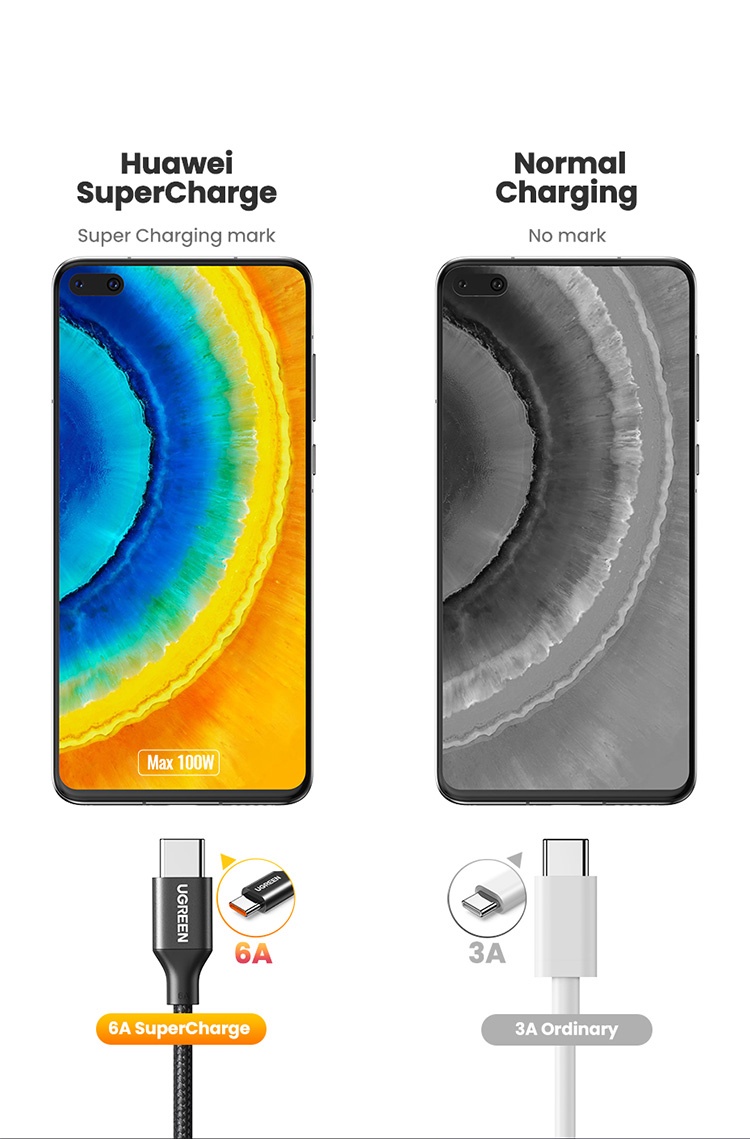 Ugreen 6A USB Type C Cable for Huawei P40 Pro Mate 30 P30 Pro Supercharge 100W Fast Charging USB ...
