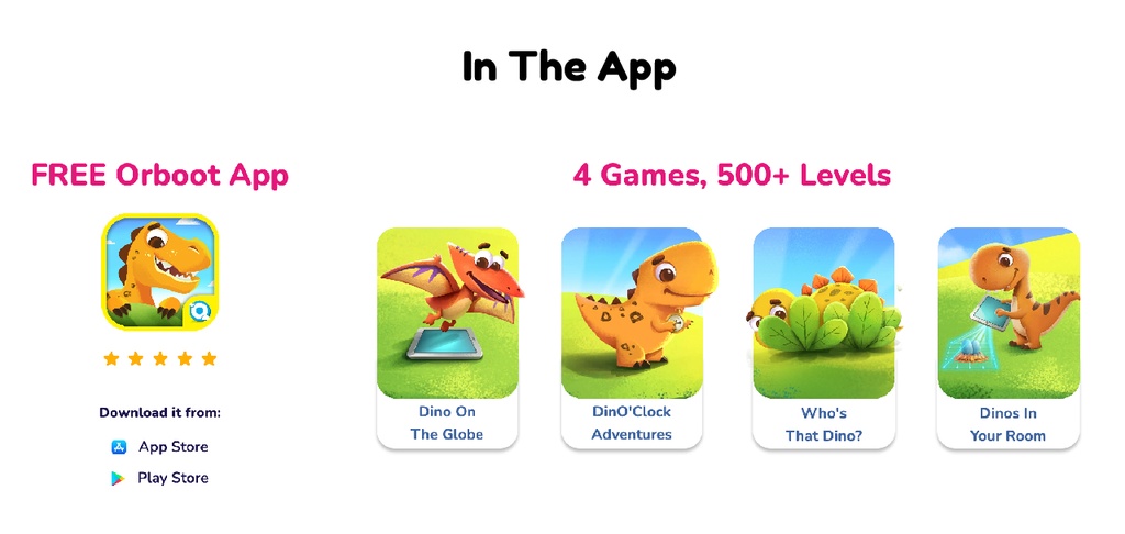 PlayShifu Orboot Dinos Interactive 3D Dinosaurs AR Based STEM Toys ...