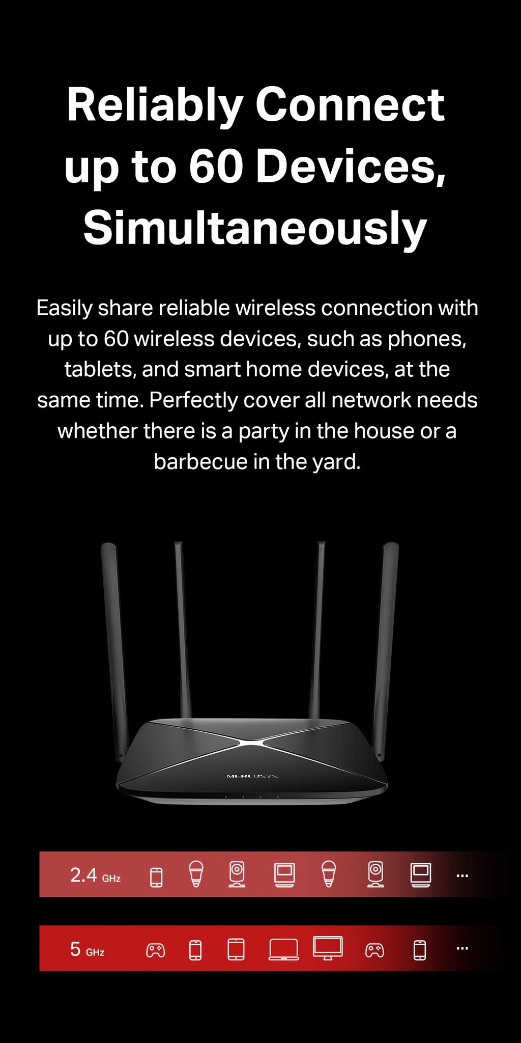 Mercusys(Powered By TP-Link) AC12G AC1200 Wireless Dual Band Gigabit ...