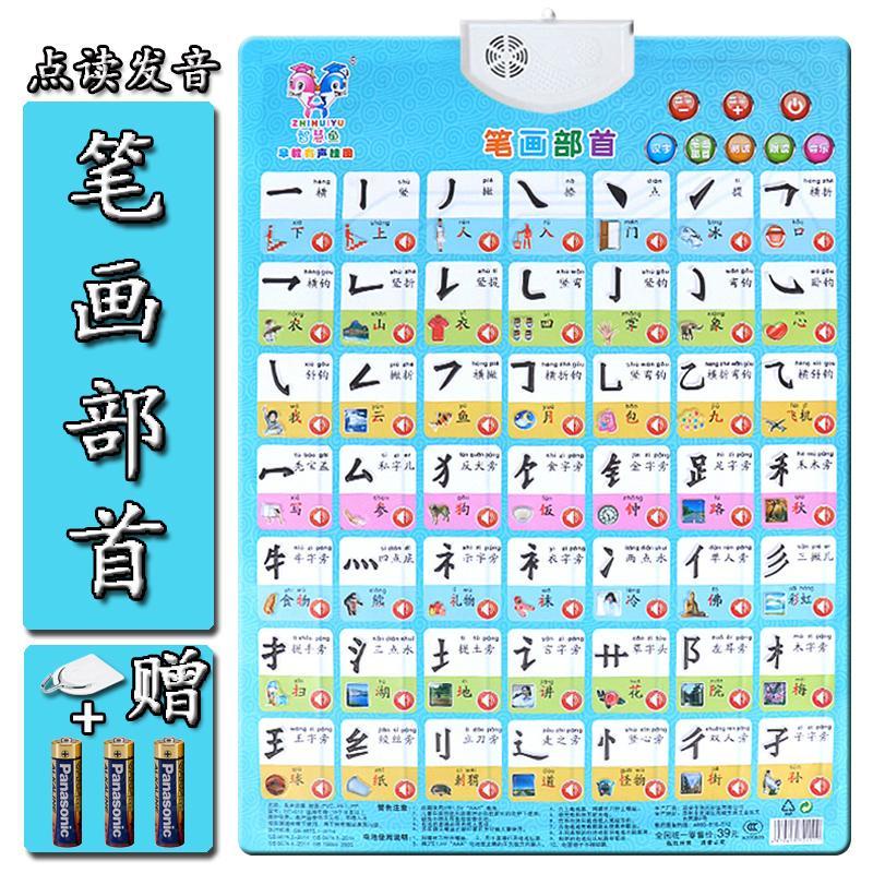 Chinese character strokes leaning near the radical sound wall chart ...