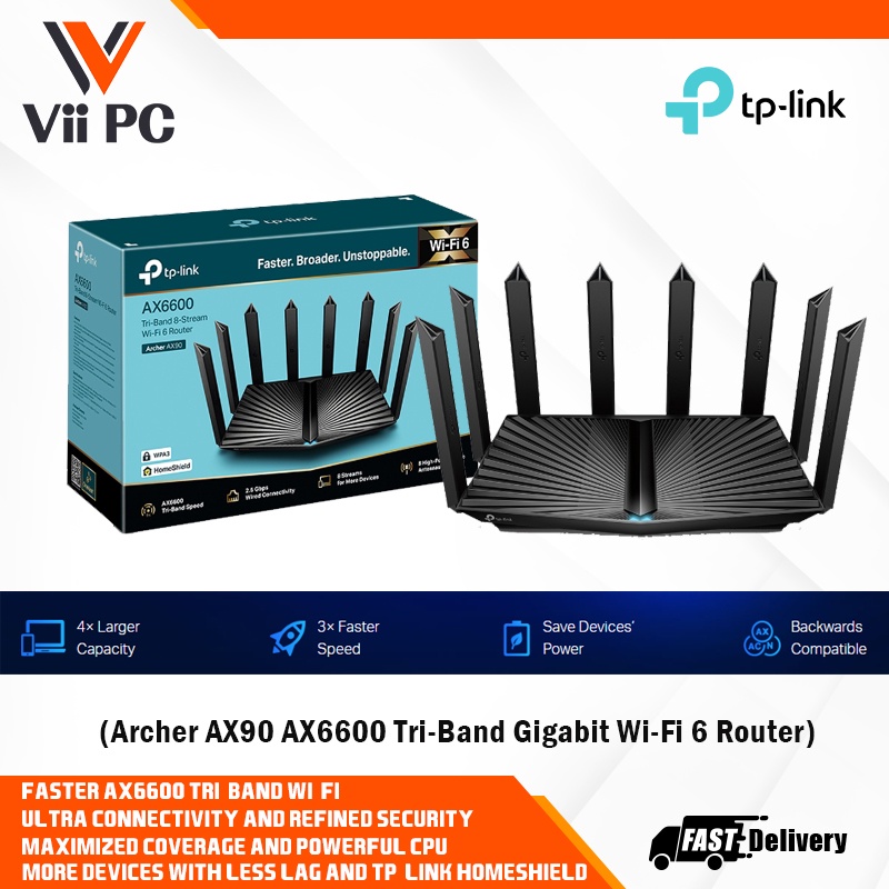 TP-LINK Archer AX90 AX6600 Tri Band OFDMA MU-MIMO Gigabit Wireless WiFi ...