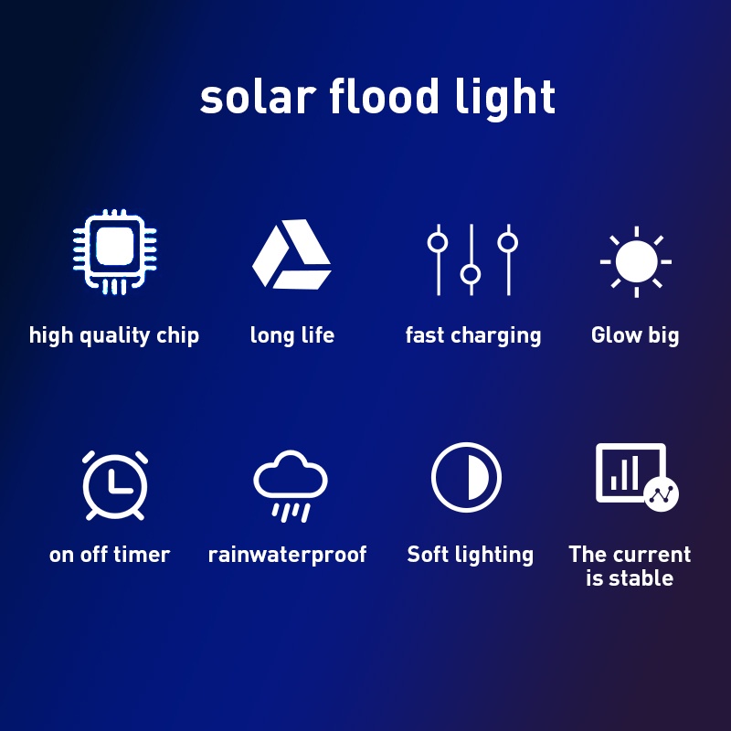 Led Solar Light Outdoor Lighting 16000W Nano Lampu Solar Hiroashim ...