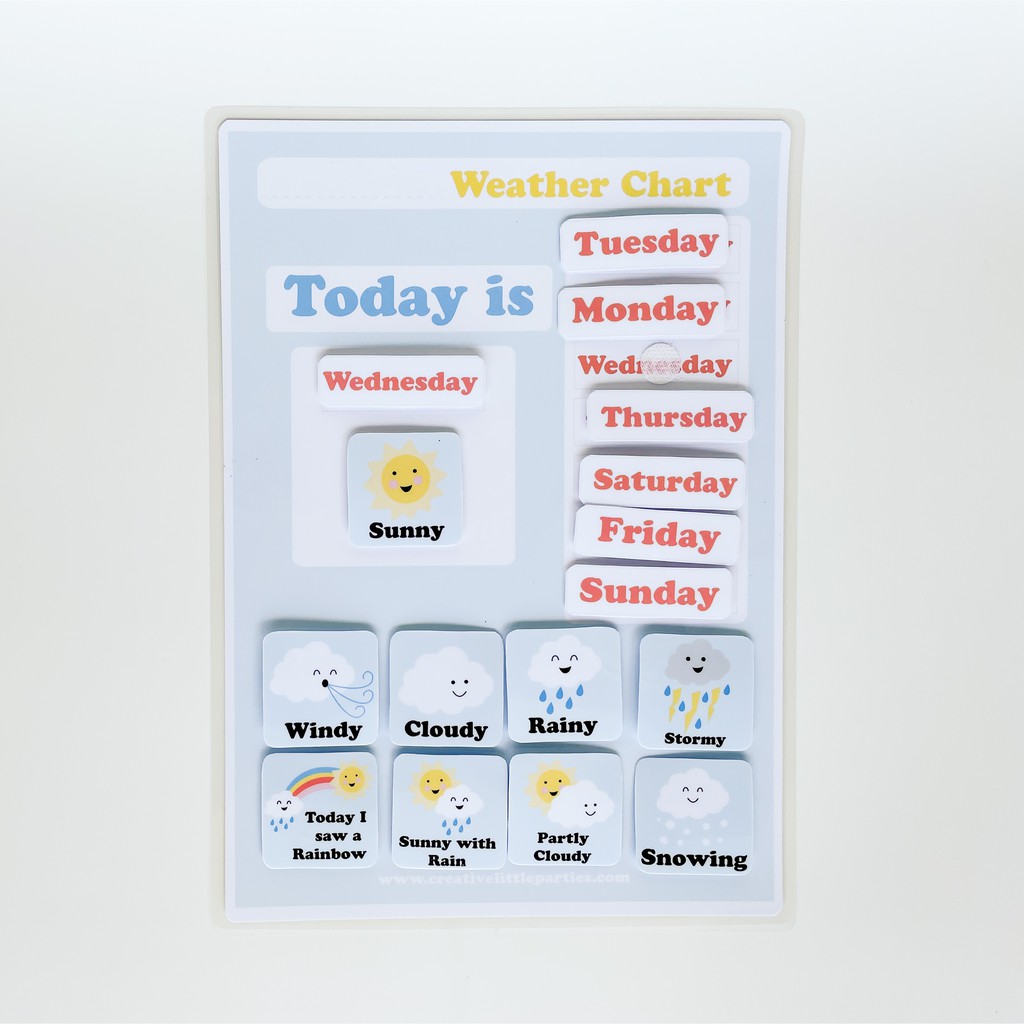 Children Reusable Activity Sheet | Weather Chart | Days of the Week ...