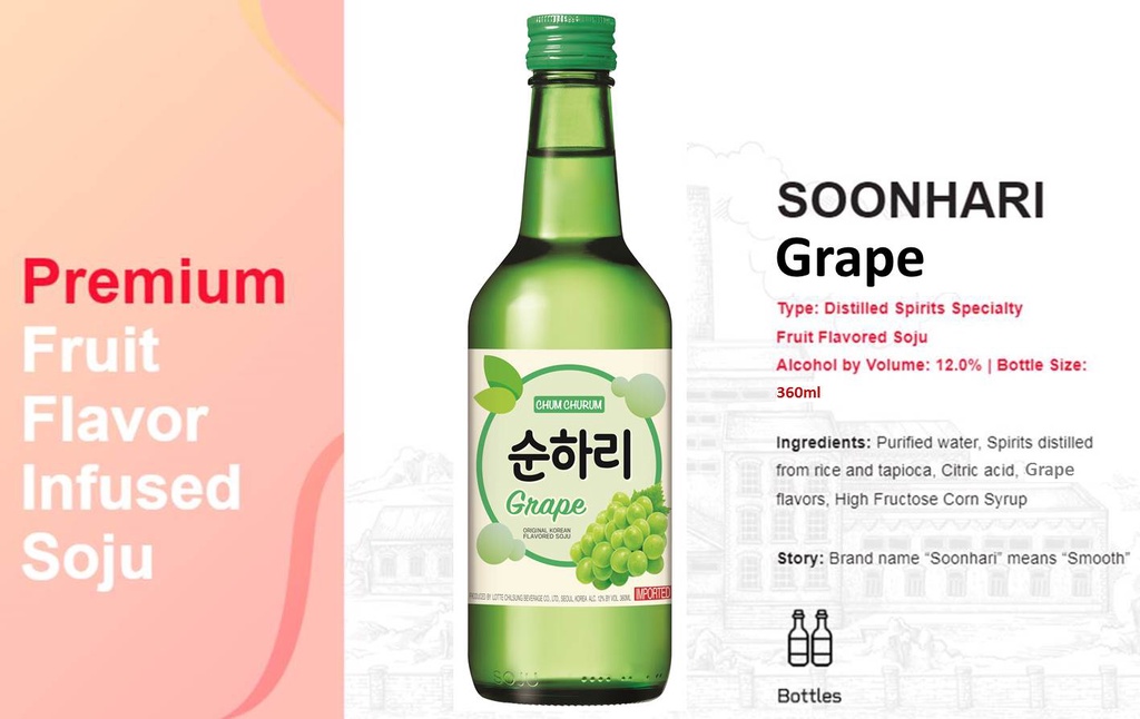LOTTE Grape Soju - Pack (6 x 360ml) [Chum-Churum Korean Soju] | Shopee ...