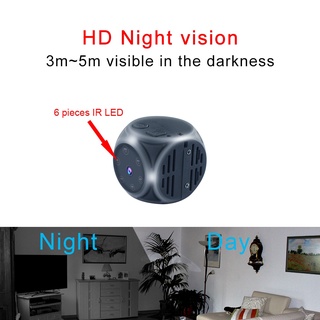 Camera Night Vision Sensor Mini HD Camera Camcorder Camera 1080P Small ...