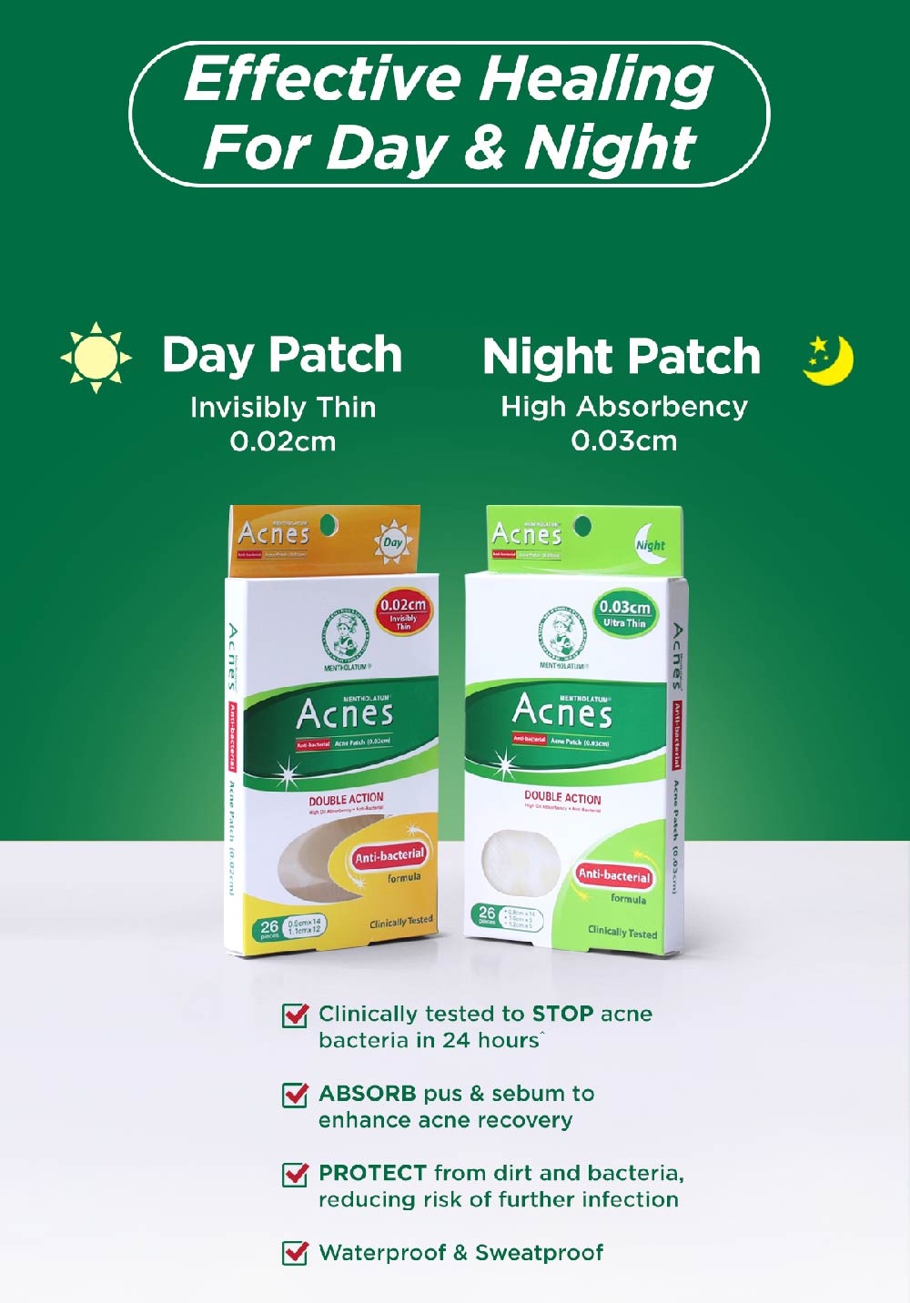 ACNES Anti-Bacterial Acne Patch for Night 0.03cm 26s | Shopee Singapore