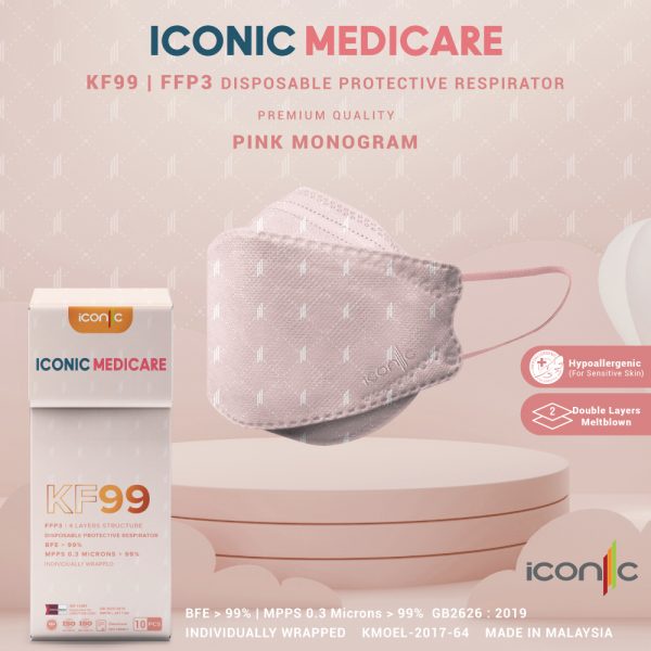 ICONIC 3PLY/4PLY/KF99/KN99/3D ADULT Medical Facemask/Signature Quality ...
