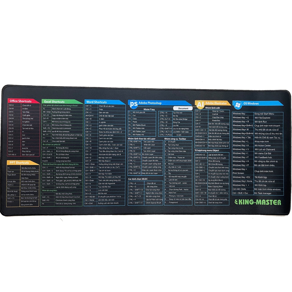 KING-MASTER Mouse Pad Shortcut Keys for Office, Excel, Word, PowerPoint ...
