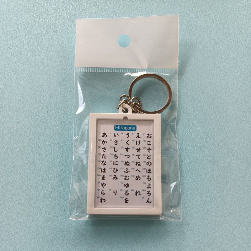 GANTUNGAN Japanese Keychain | Shopee Singapore