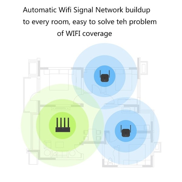 Xiaomi WiFi Extender Pro 300Mbps WiFi Router Repeater 2.4GHz Amplifier ...