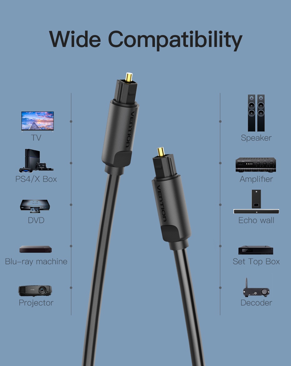 Vention Optical Fiber Audio Cable for CD DVD SPDIF Cable for Speaker TV ...
