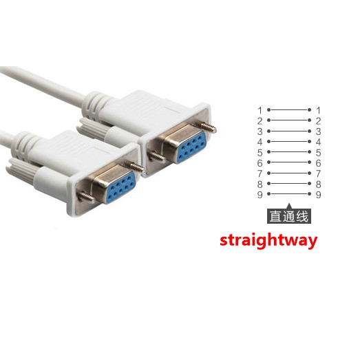 1.5m/3m/5m/10m RS232 9 Pin Female To Female DB9 9-Pin PC Converter ...