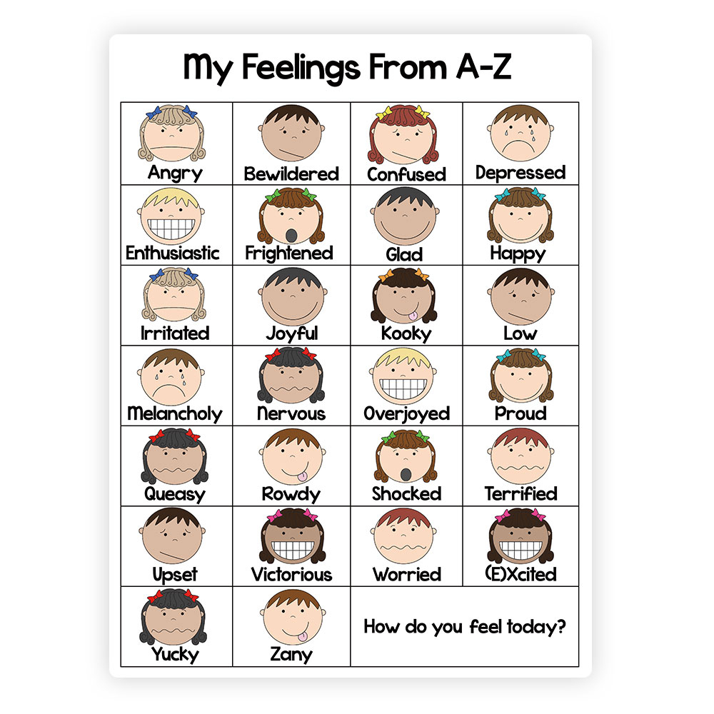 1Pcs A-Z Feelings Emotion Management A4Posters Card Baby Bedroom ...