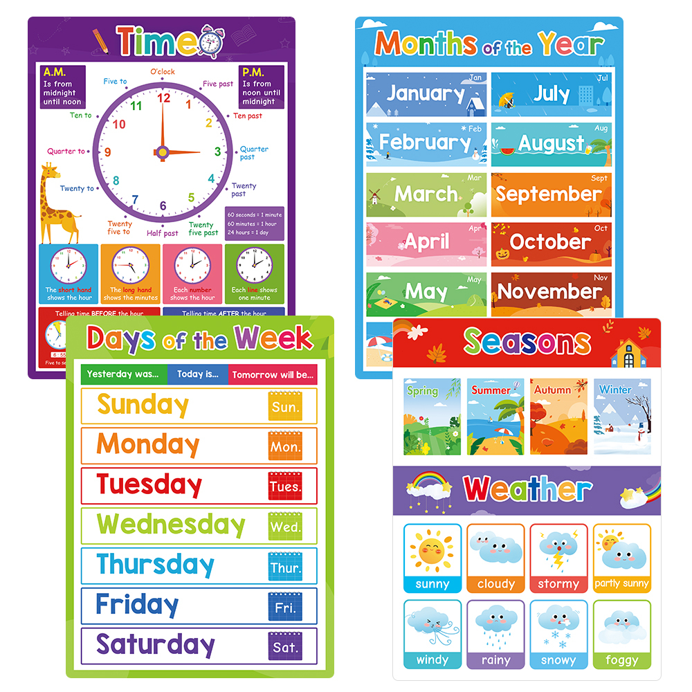 6 Pcs Educational Posters for Kids Preschool Learning Alphabet Numbers ...