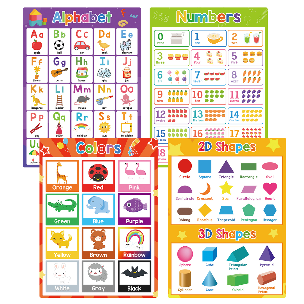 4 Educational Preschool Poster for Toddler Homeschool Kindergarten ...