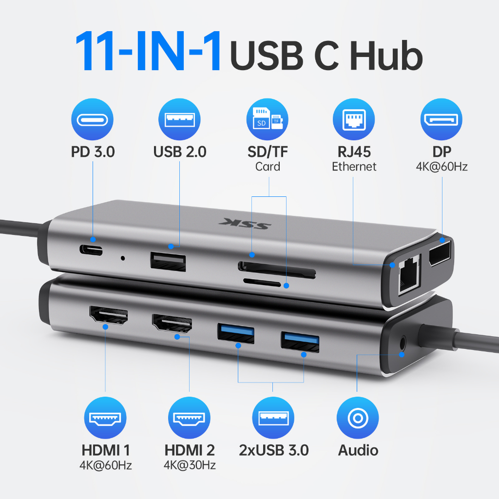SSK SC210 Triple Display 4K 60Hz HDMI HUB Displayport Ethernet Power ...