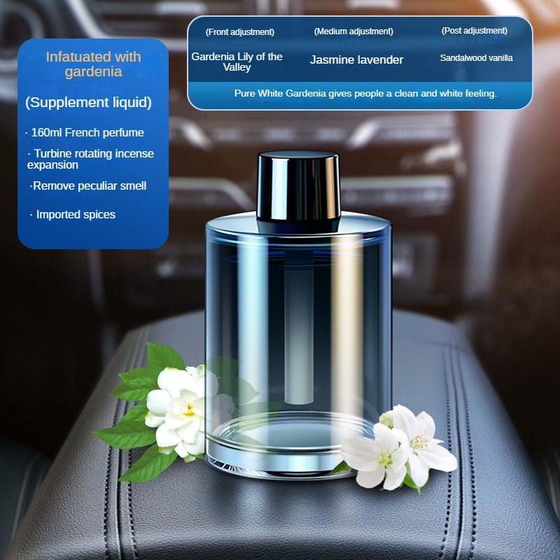 Car Air Freshener Car Aromatherapy Smart Car Perfume Spray Long-lasting ...