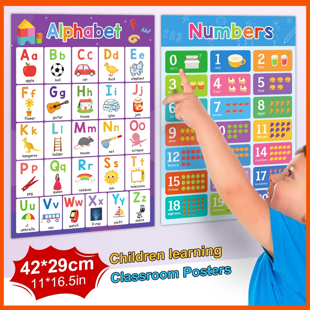 2 Pieces Educational Posters for Kids Preschool Learning Alphabet ...